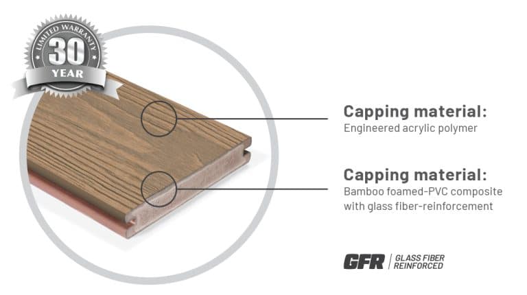 Apex Composite Products For Sale Online at Eva-Last South Africa
