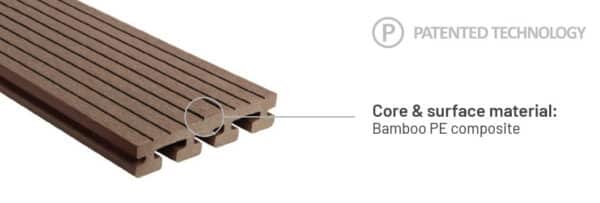 Eva-tech Products For Sale Online at Eva-Last South Africa