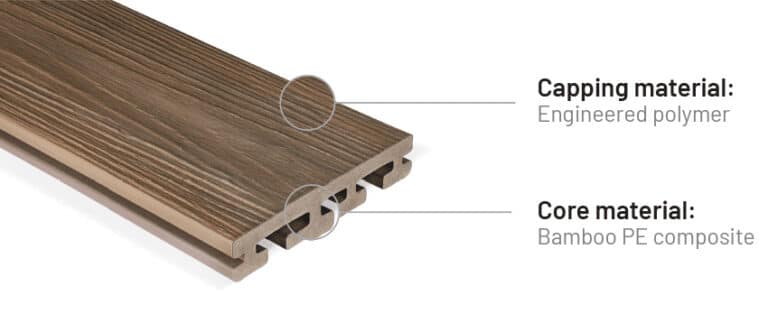 Infinity Products For Sale | Bamboo Composite Decking Range