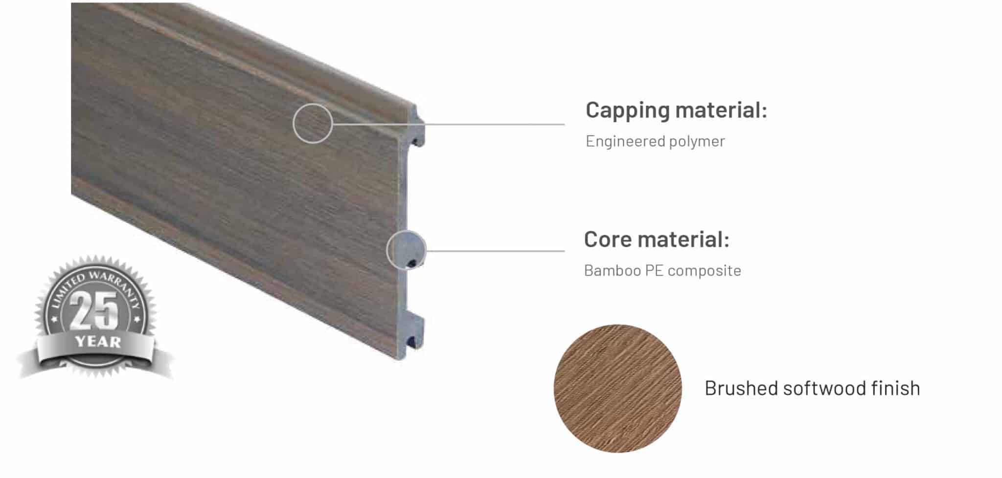 Vistaclad Cladding | A Smart Cladding Solution - Eva-Last SA