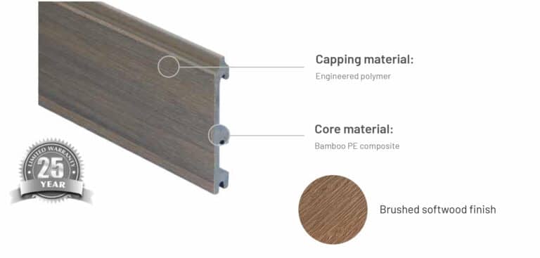 Vistaclad Cladding | A Smart Cladding Solution - Eva-Last SA